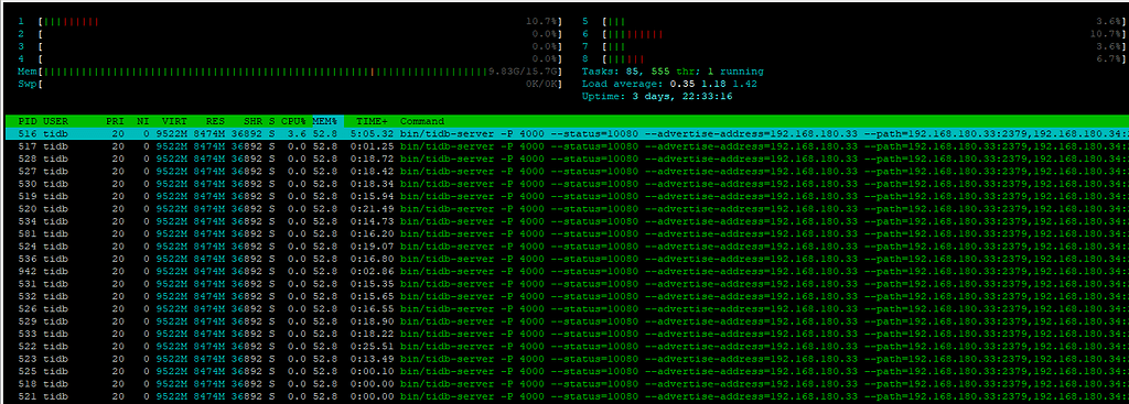 TiDB 内存释放问题（一） - TiDB 的问答社区