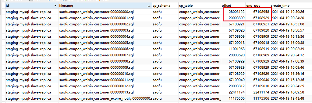 DM 全量加增量迁移全库报code=40070 Message: no mysql source is being handled in the worker - TiDB 的问答社区