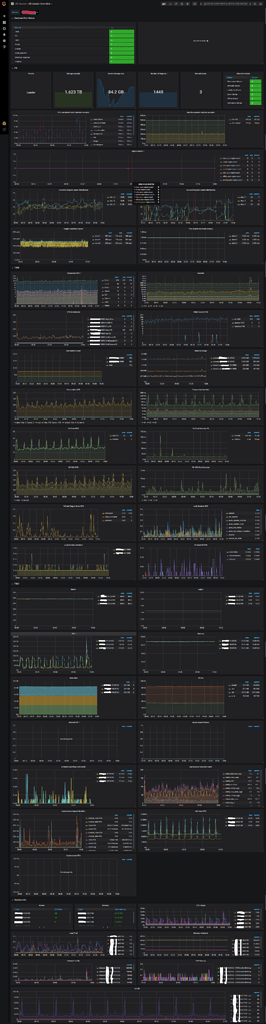 tikv结点IO Util每隔10分钟峰值达到80% - TiDB 的问答社区