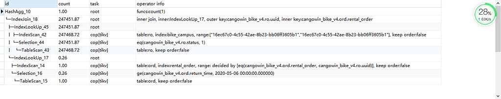 对比 TIDB JOIN 优化的疑问 - TiDB 的问答社区