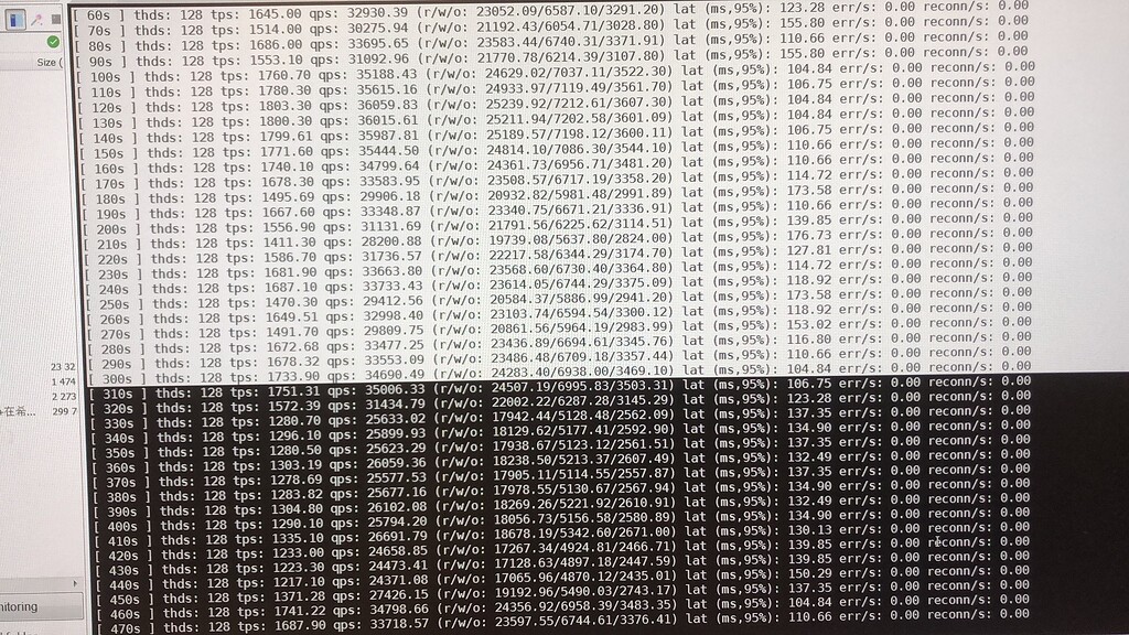 K8s集群多集群运行互相干扰，性能下降 - TiDB 的问答社区