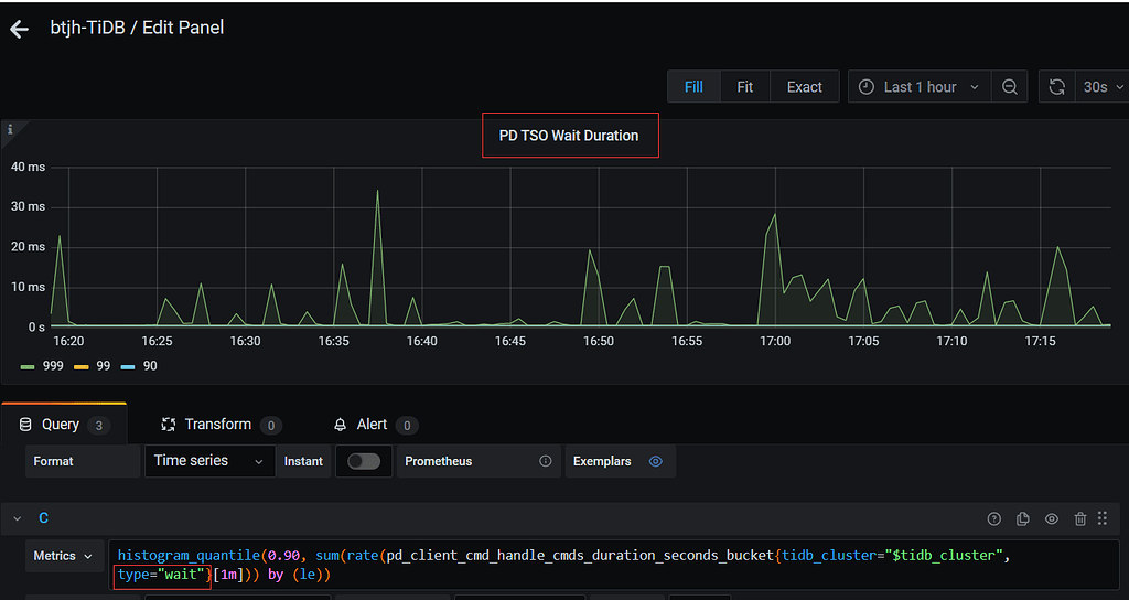 PD TSO wait duration不同面板有差异 - TiDB 的问答社区