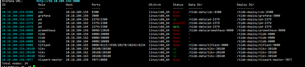 tidb集群备份异常后，tidb重启启动不了 backup stream meet error - TiDB 的问答社区