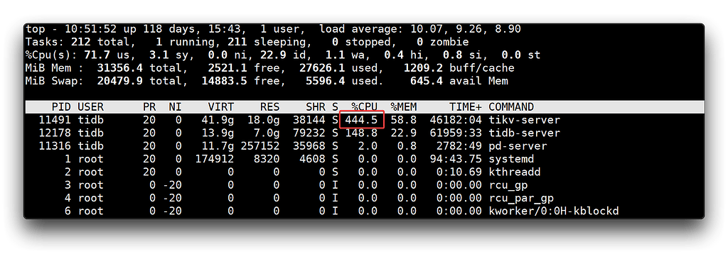 tikv进程cpu资源占用高，如何处理？ - TiDB 的问答社区