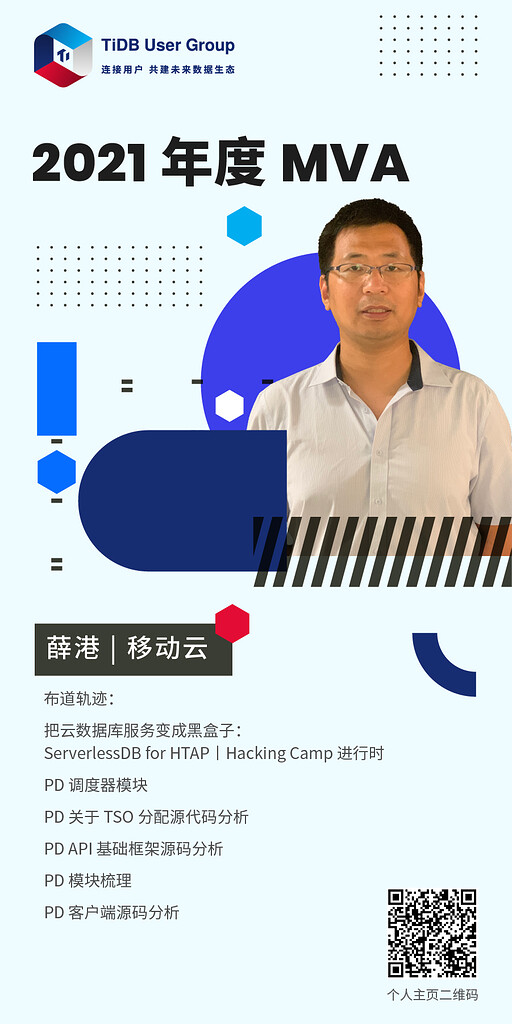 【TiDB社区 荣誉榜】12 月社区 MOA/MVA 公布，开启 2022 年新征程！ - TiDB 的问答社区