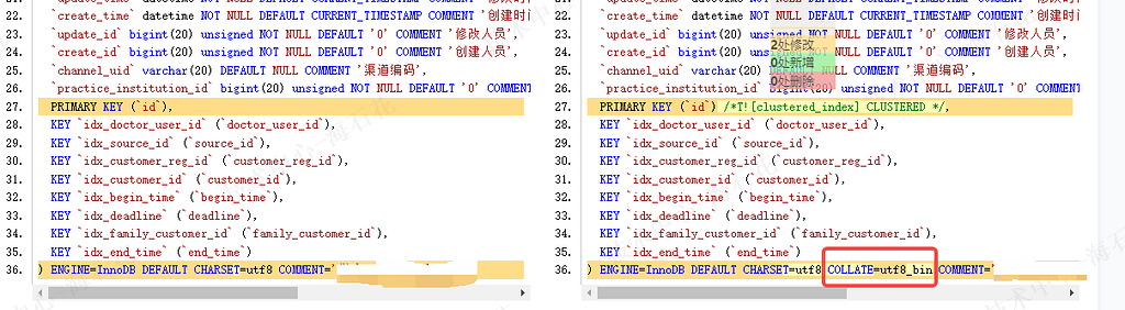sync-diff-inspector数据校验表结构不一致问题 - TiDB 的问答社区