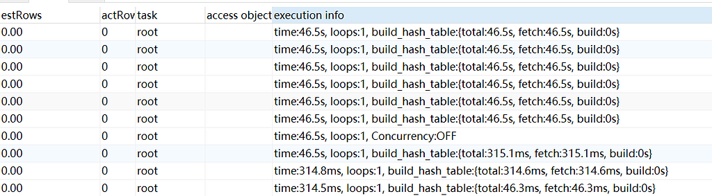 explain analyze build_hash_table 可以优化吗？ - TiDB 的问答社区