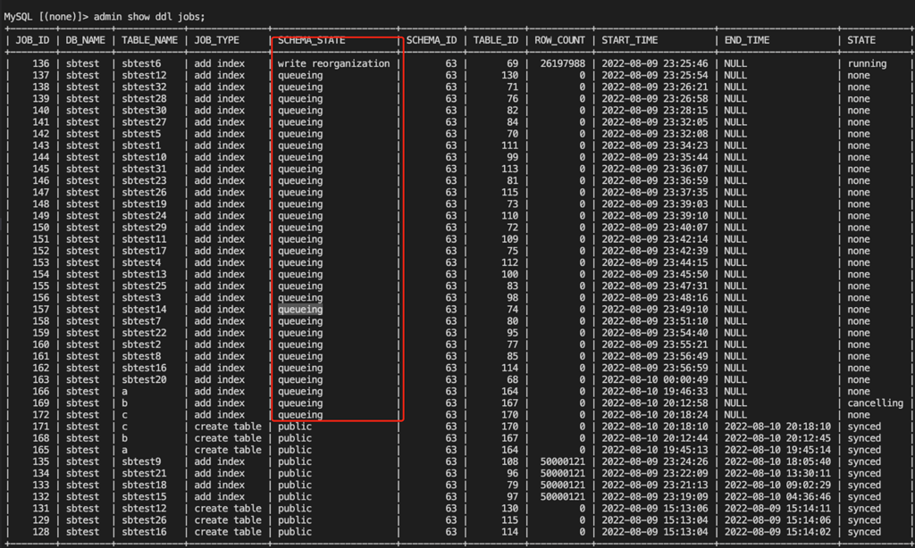 多个表并行加索引，只能串行一个一个在running状态，其它都在排队 - TiDB 的问答社区