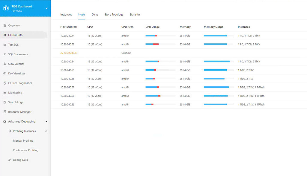 tispark的写入速度很慢，如何提升？ - TiDB 的问答社区