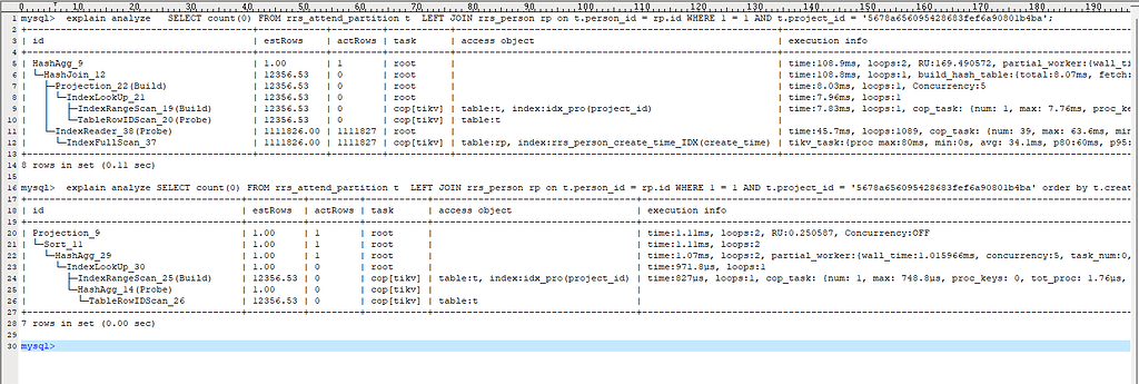left join连表查询count操作时，有无order by 性能差距很大 - TiDB 的问答社区