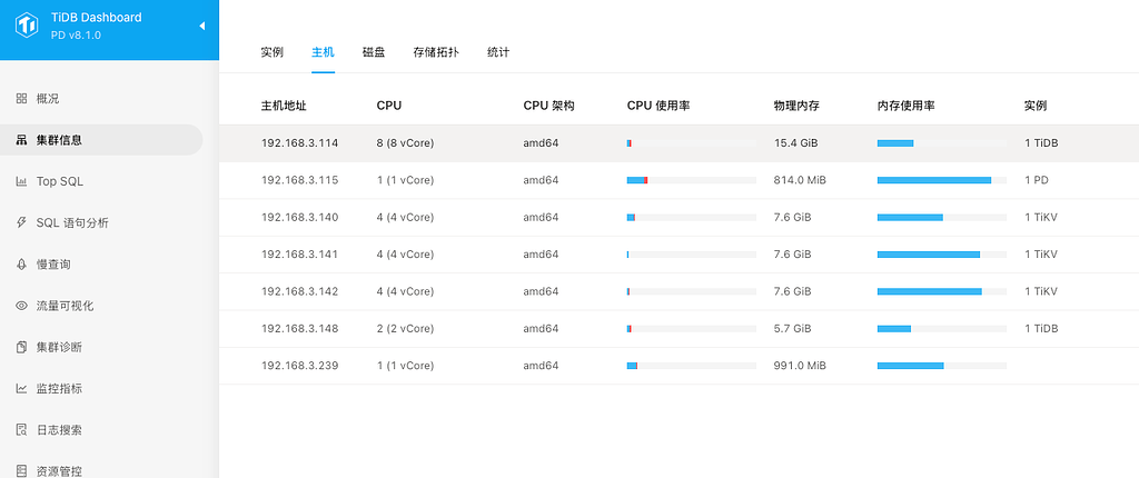 TIDB 8.1.0添加索引一直runnning问题咨询 - TiDB 的问答社区