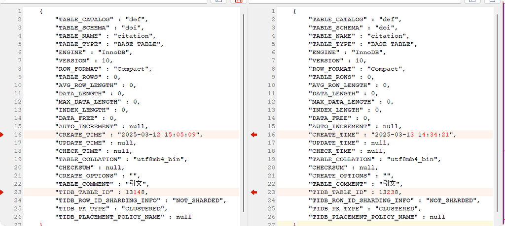 上游删表重建，BR pitr 导致下游出现了多张表 - TiDB 的问答社区