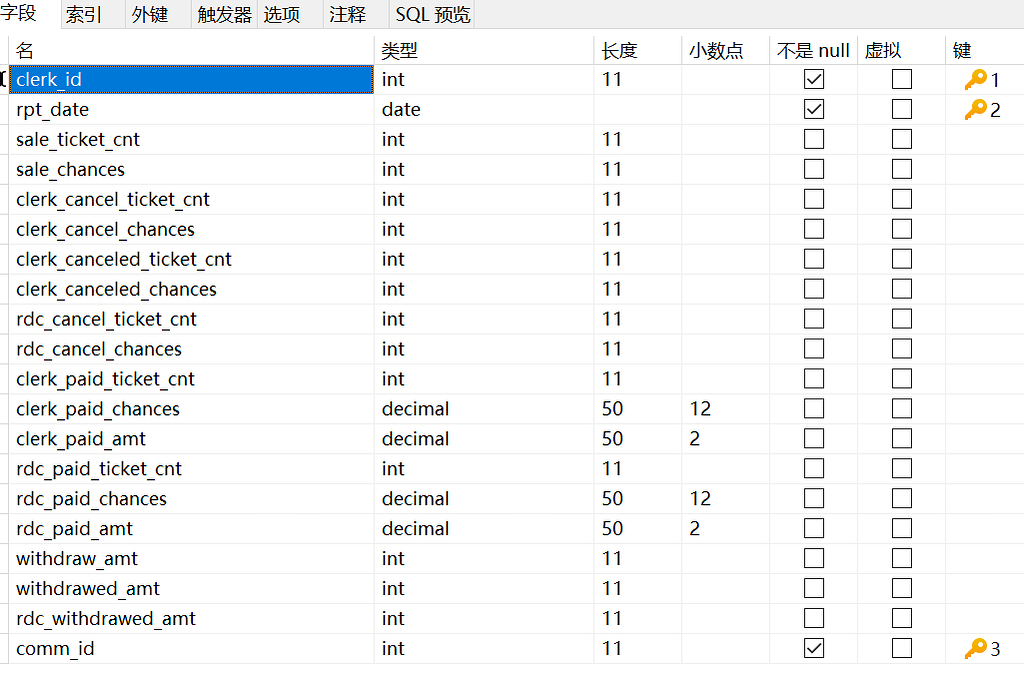 关于使用tiflash后mpp的问题 - TiDB 的问答社区