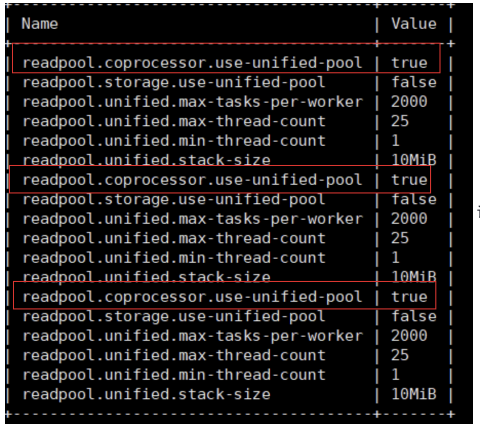 请问是否可以限制tikv进程整体的CPU使用情况？ - TiDB 的问答社区