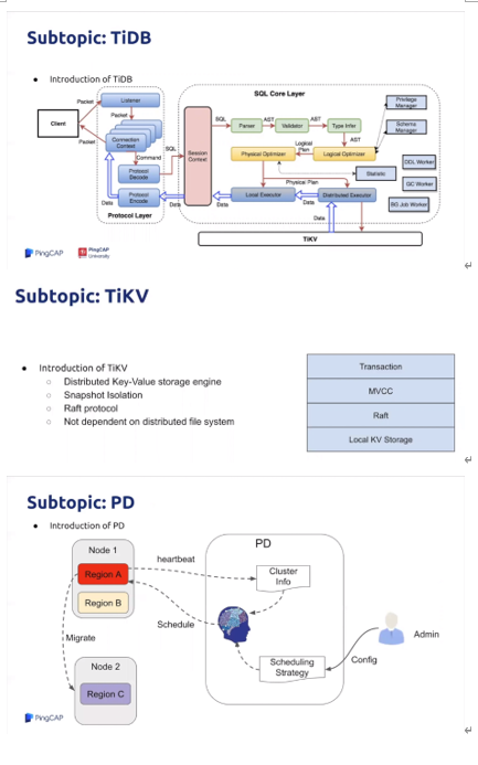 【TiIDB 4.0 PCTA 学习笔记】- 1.6 Read and Write data in the TiDB database platform（TiDB 中的读写流程）@2班+闫昕 ...