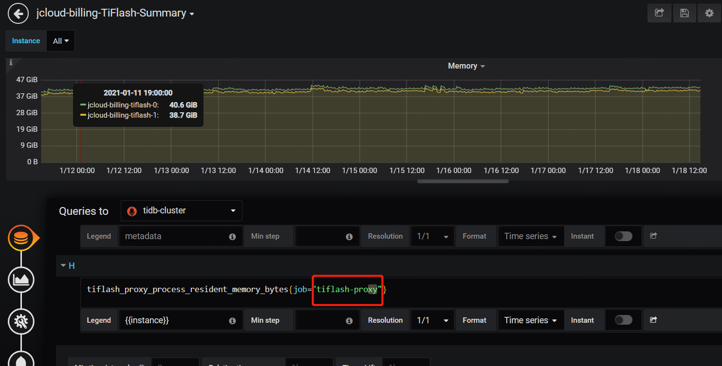 K8S部署的tidb，tiflash节点的内存看不到 - TiDB 的问答社区