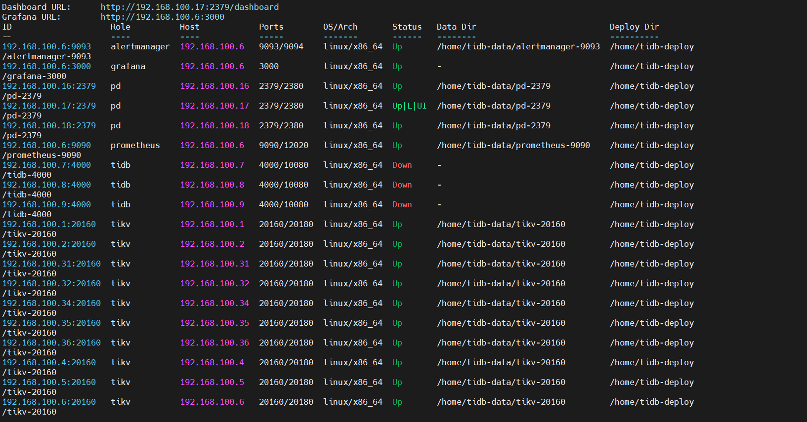 6台TIKV故障2台后，region异常，tidb无法启动 - TiDB 的问答社区