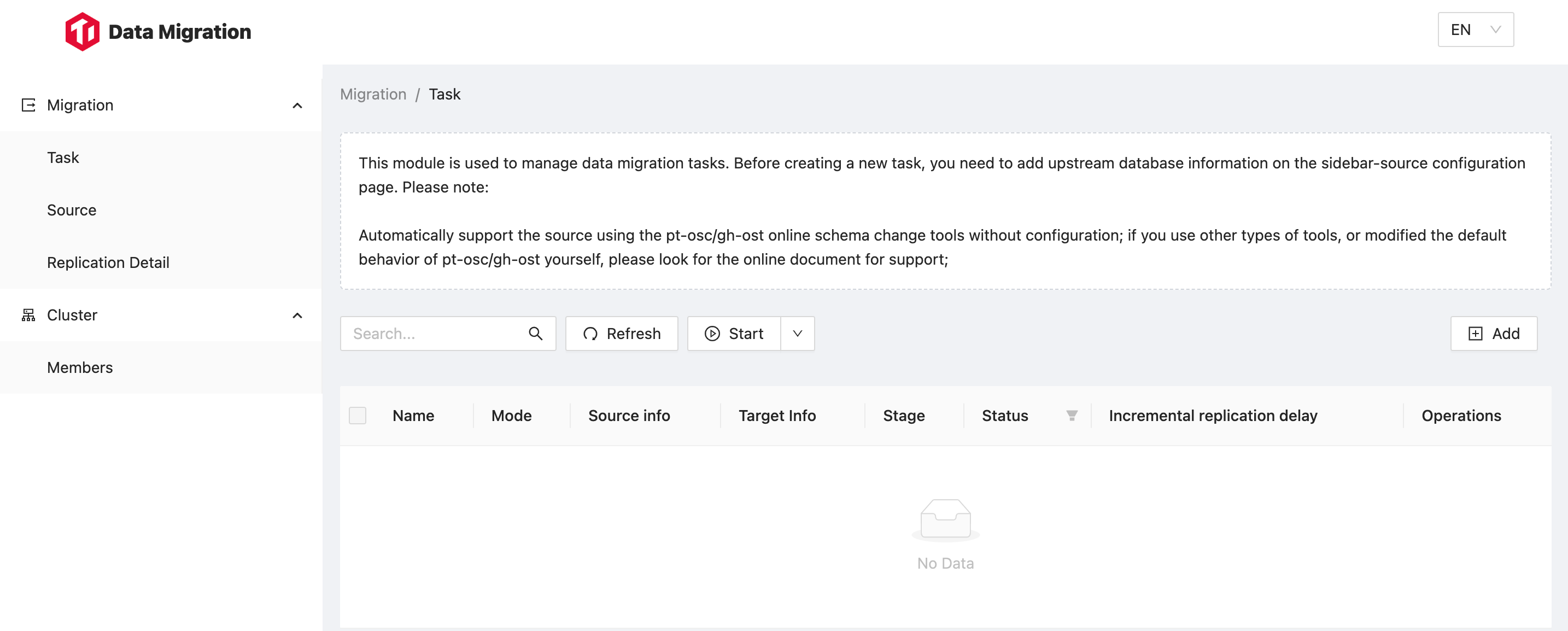 Dm Dashboard TiDB 
