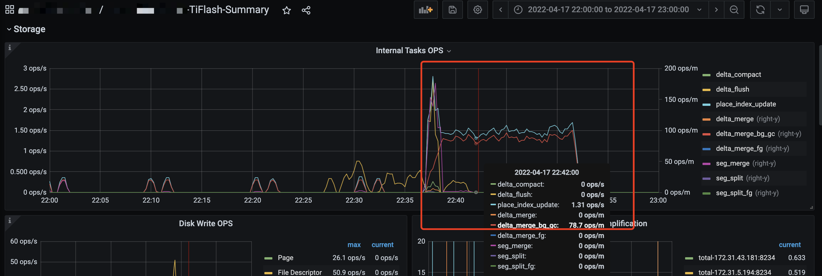  FAQ TiFlash TiDB 
