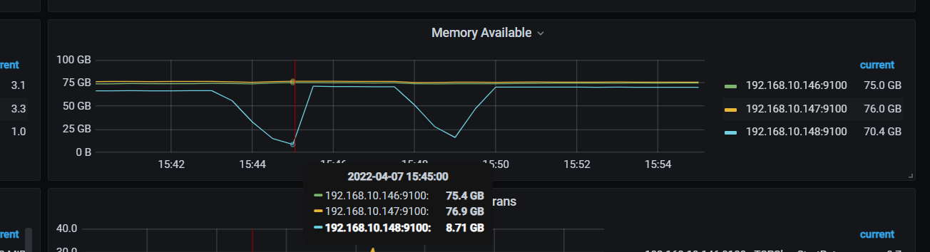 tidb-service的mem-quota-query无效,大内存查询会导致tidb-server重启 - TiDB 的问答社区